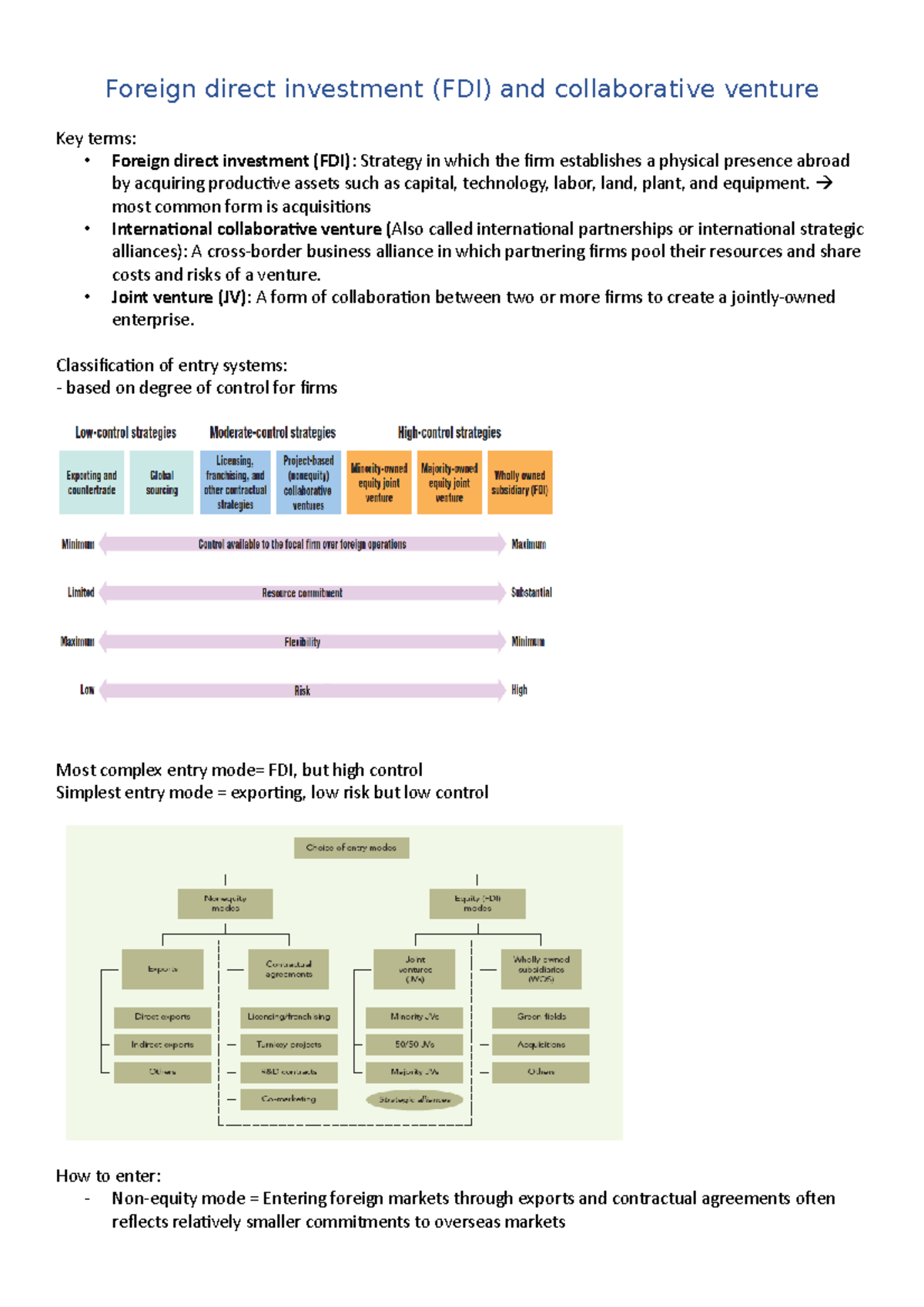 International Strategy: FDI & Collaborative Ventures Insights - Studocu