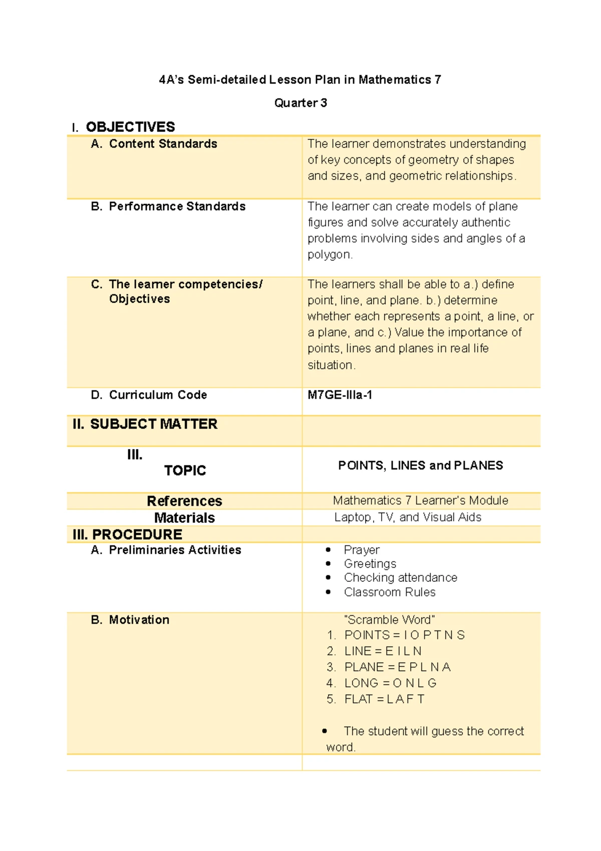 Lesson plan - Reference - Asignatura: ESP Antas Baitang: Grade 6 ...