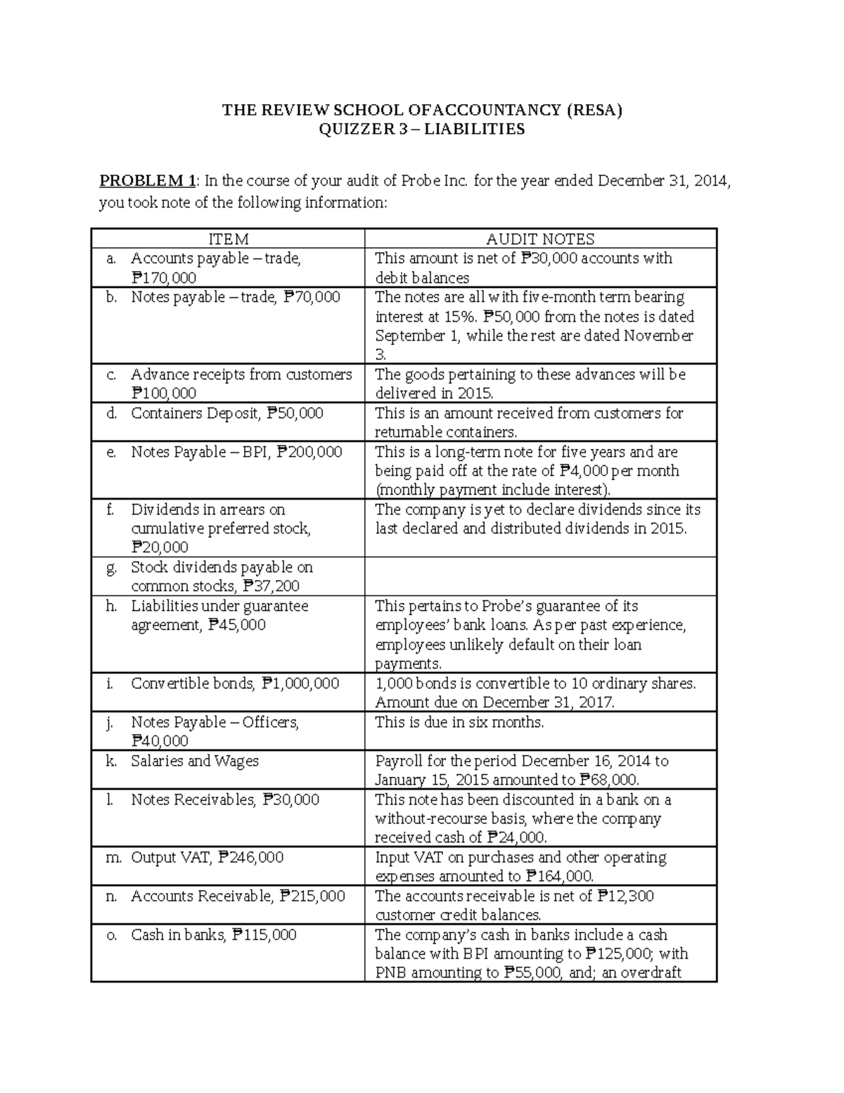 RESA Quizzer 3: Comprehensive Guide on Liabilities and Related Problems ...