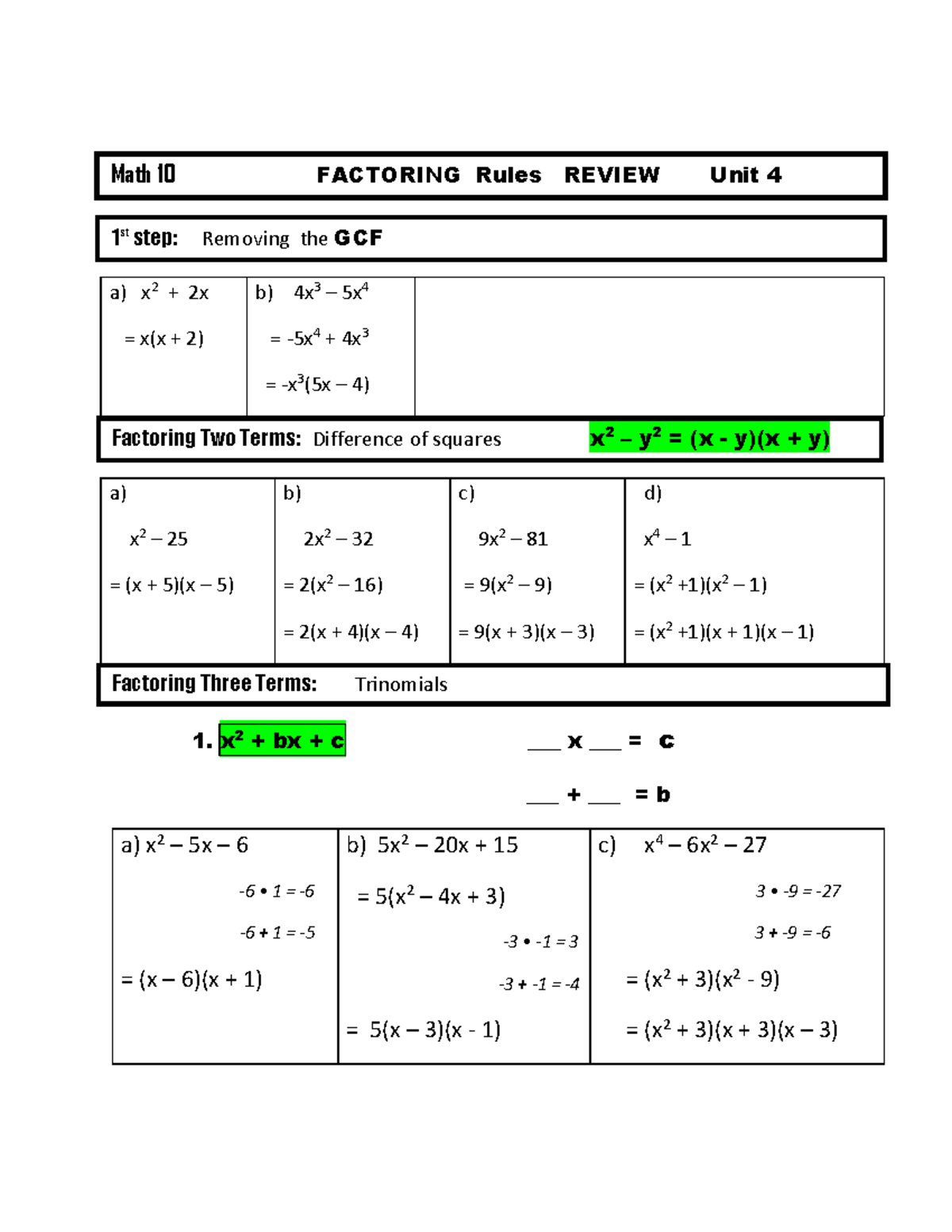Math 10: Unit 4 Factoring Rules Review Handout - Studocu