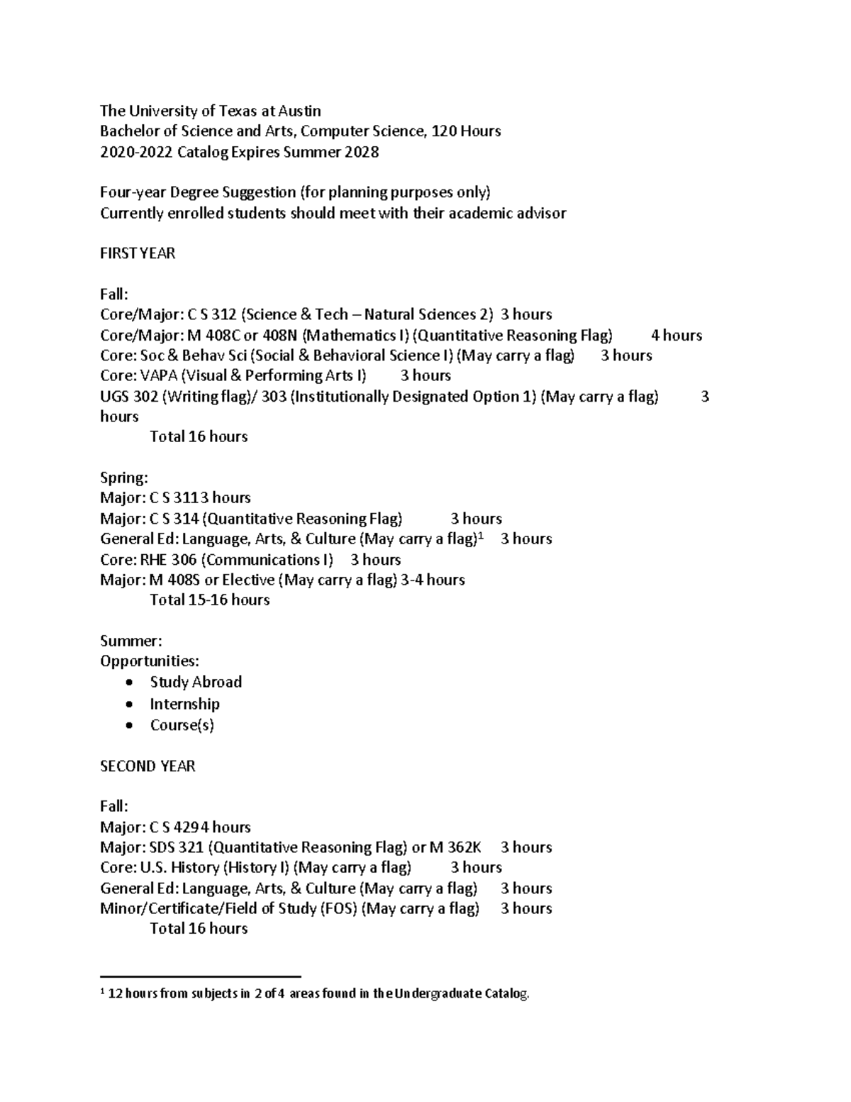 UT-BSA-Computer Sci-4-Yr-plan-20-22-catalog - The University of Texas ...