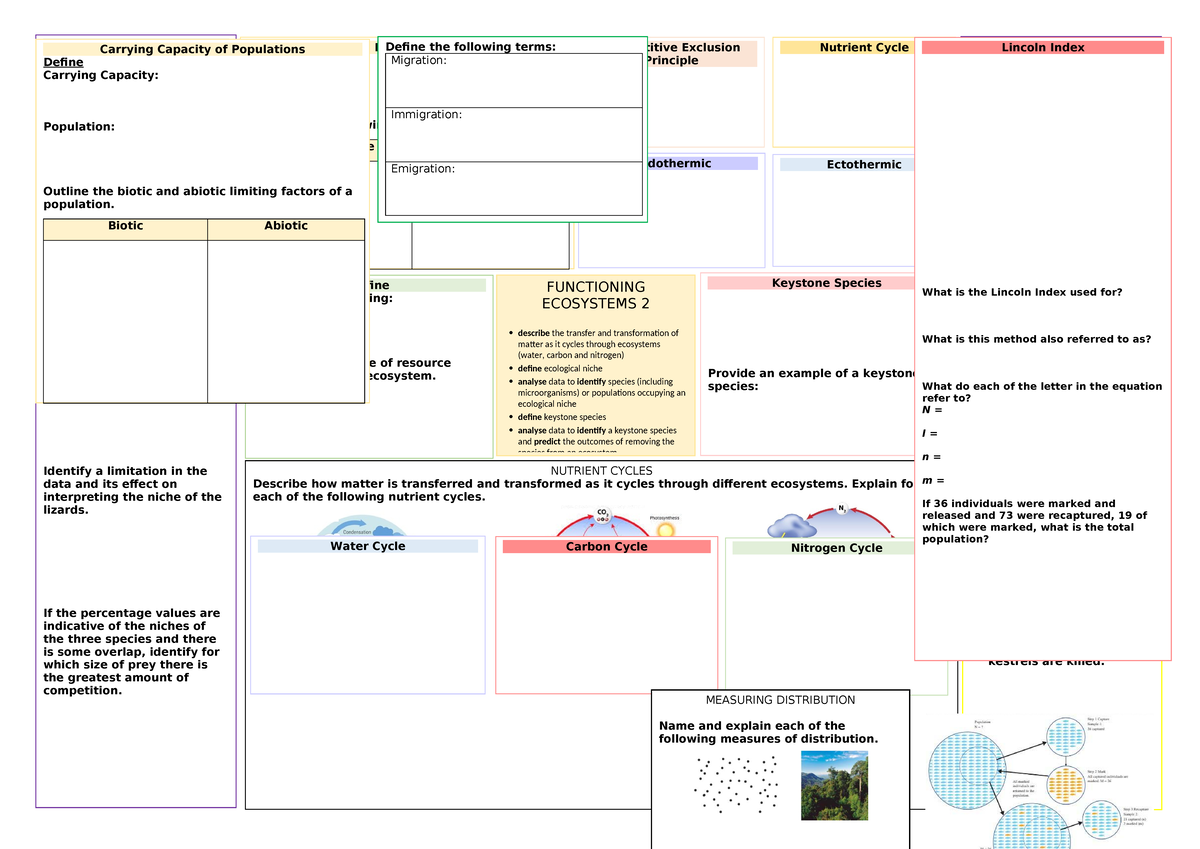 Unit 3 Biology: Carrying Capacity & Ecological Niches Analysis - Studocu