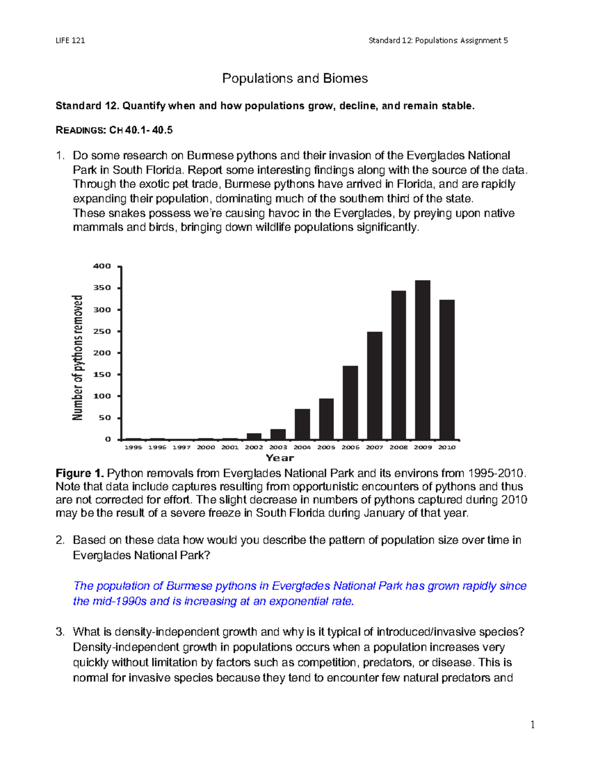 L121 Fa24 St12 As5 - Standard 12 - 1 Populations and Biomes Standard 1 ...