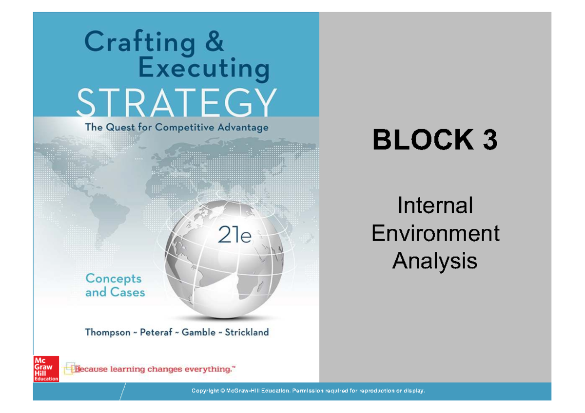 Block 3 - Internal Environment Analysis in Strategic Management - Studocu