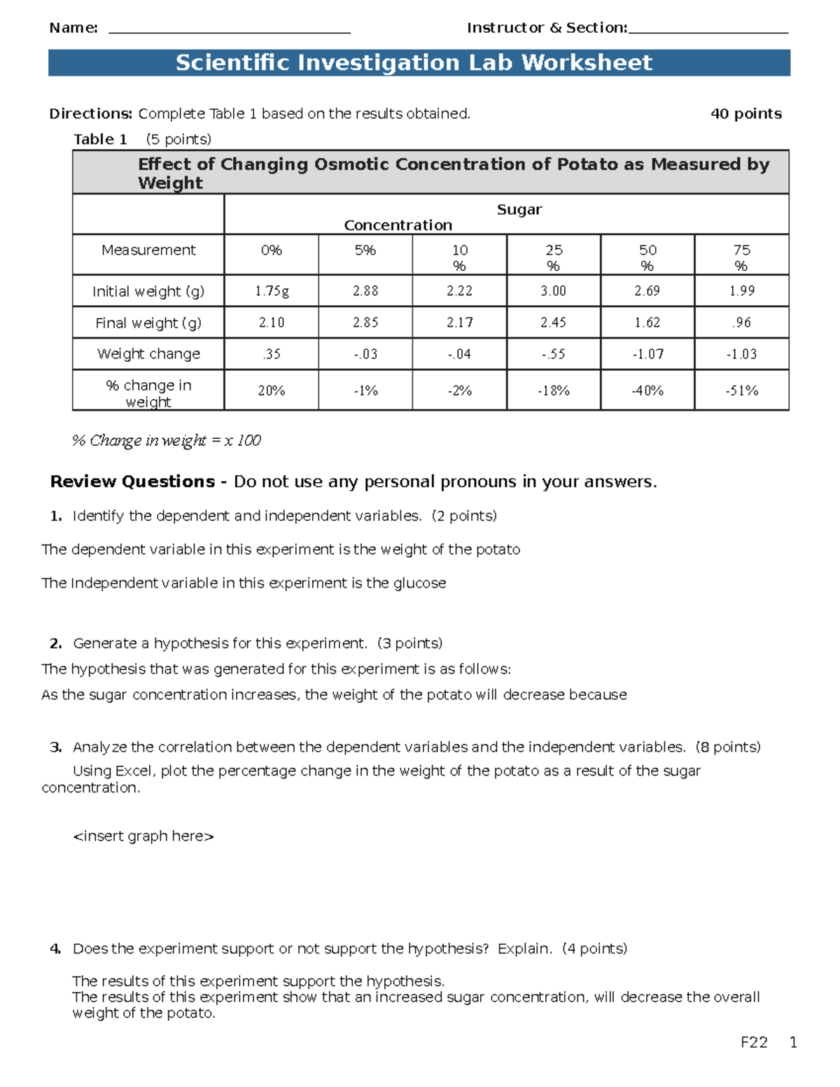 F22 Scientific Investigation Worksheet - Directions: Complete Table 1 ...