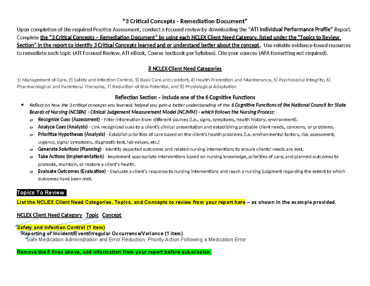 NCLEX Remediation: 3 Critical Concepts Review for Practice Assessment ...