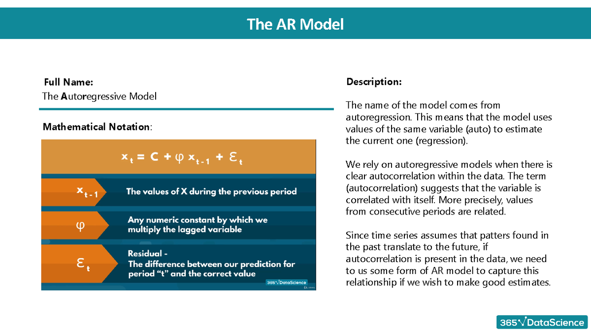 Time Series - Course Notes - The AR Model Full Name: Description: The ...