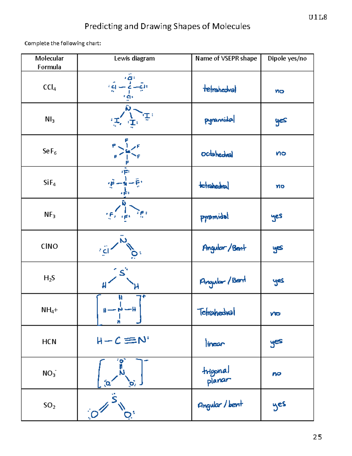 Predicting Molecular Shapes - Predicting and Drawing Shapes of ...