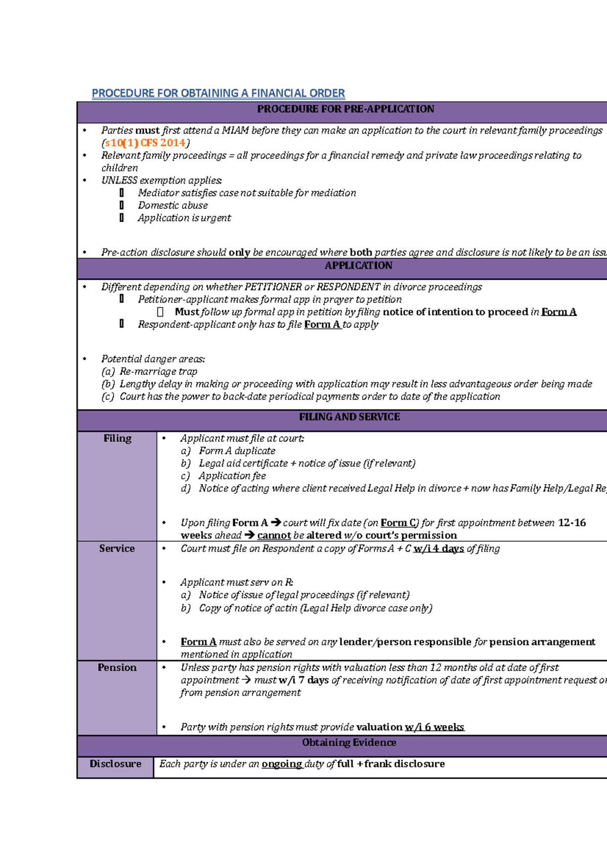 WS 5 FO - Comprehensive Notes on Financial Orders Process at UoL - Studocu