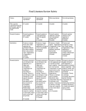 Lab 06 Protozoans, Porifera and Cnidaria Worksheet - Name