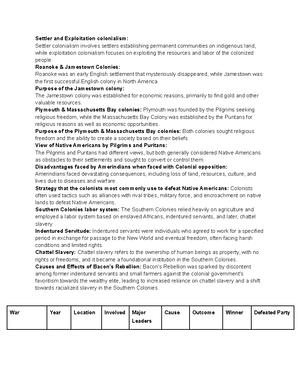 Ethnic Studies - Unit 1 Google Slides - Ethnic Studies: Unit 1Google ...