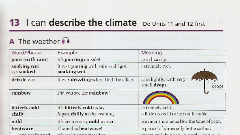 Oxford Word Skills - Intermediate: Climate and Weather Vocabulary - Studocu
