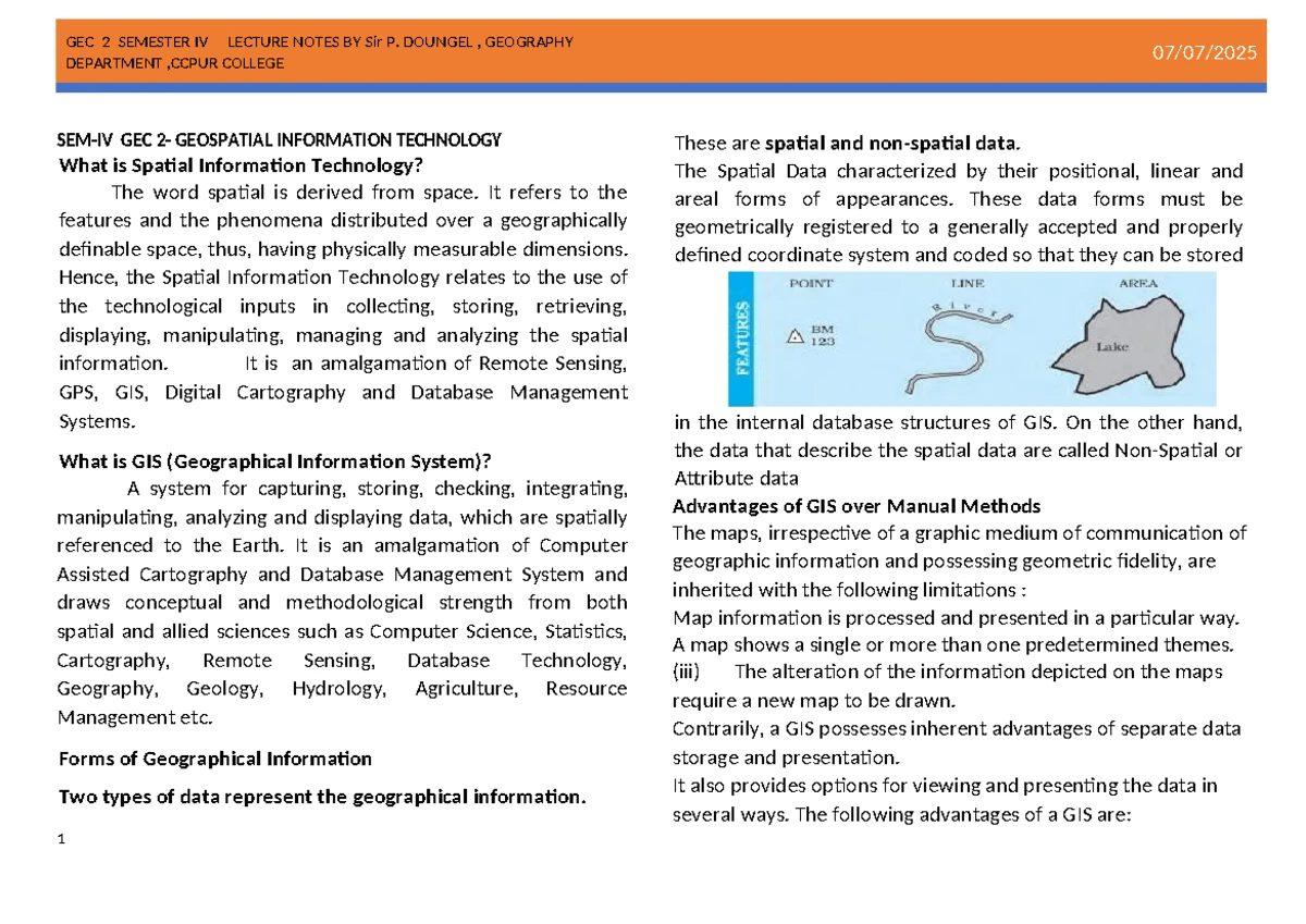 Functions of Geospatial Information Systems - GEC 2 Lecture Notes - Studocu