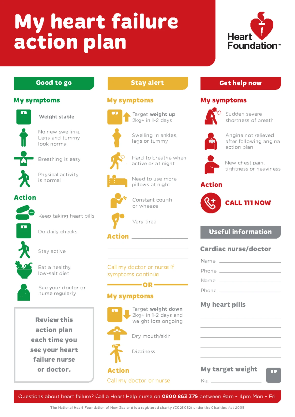 Psychiatric Assessment Notes: Batomi - Symptoms & Observations - Studocu
