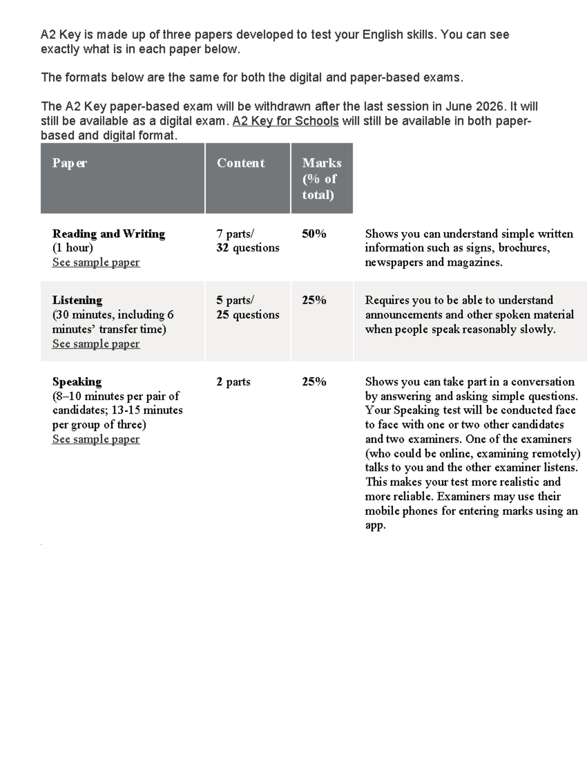 Cambridge KET-A2 Test Format - A2 Key is made up of three papers ...
