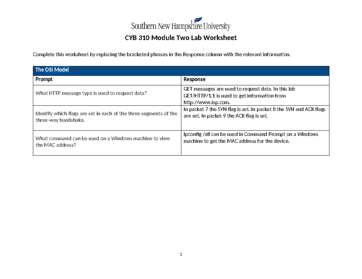 CYB 310 Module 2 Lab Worksheet on Networking Concepts - Studocu