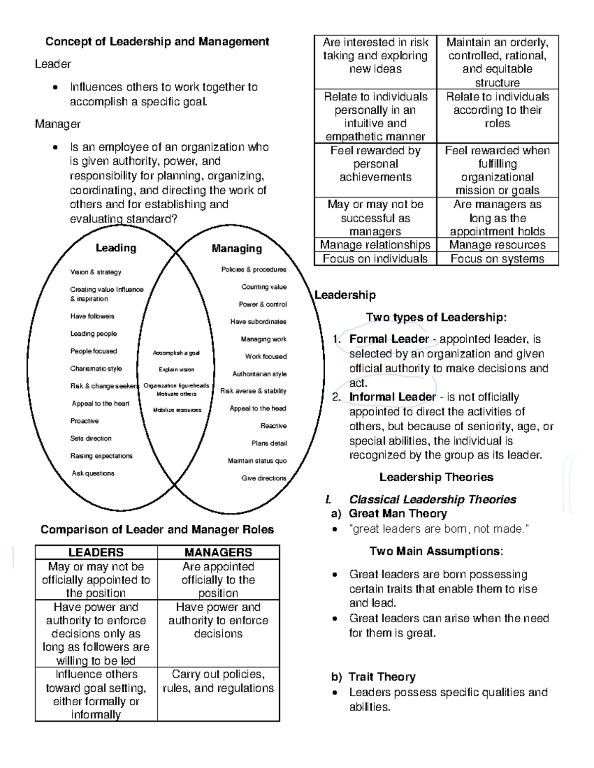 Leadership and Management Concepts: Notes and Comparisons - Studocu