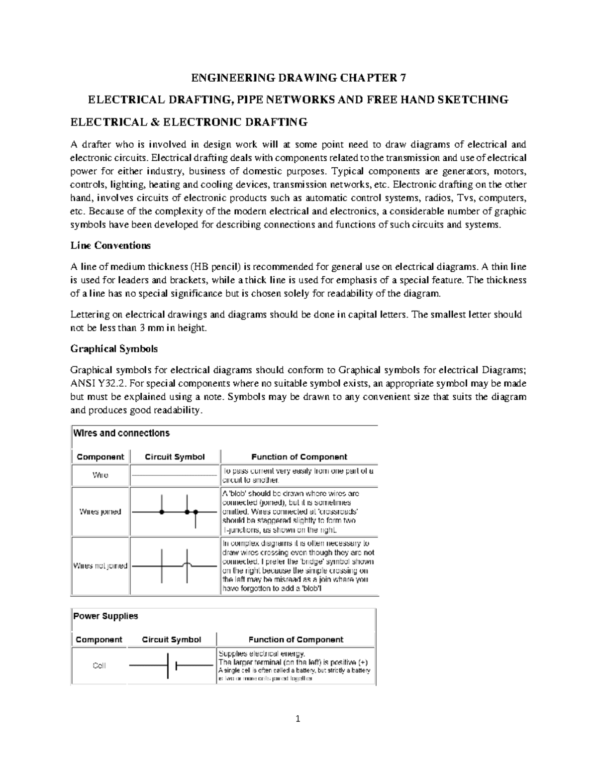 Engineering Drawing CH7: Electrical Drafting, Pipe Networks & Freehand Sketching - Studocu