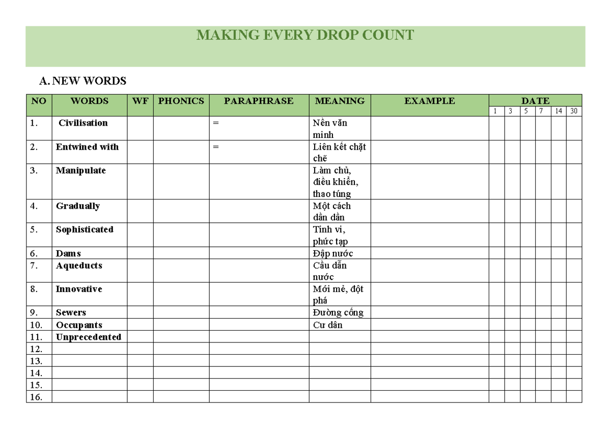 Making Every Drop Count Making Every Drop Count A New Words No Words
