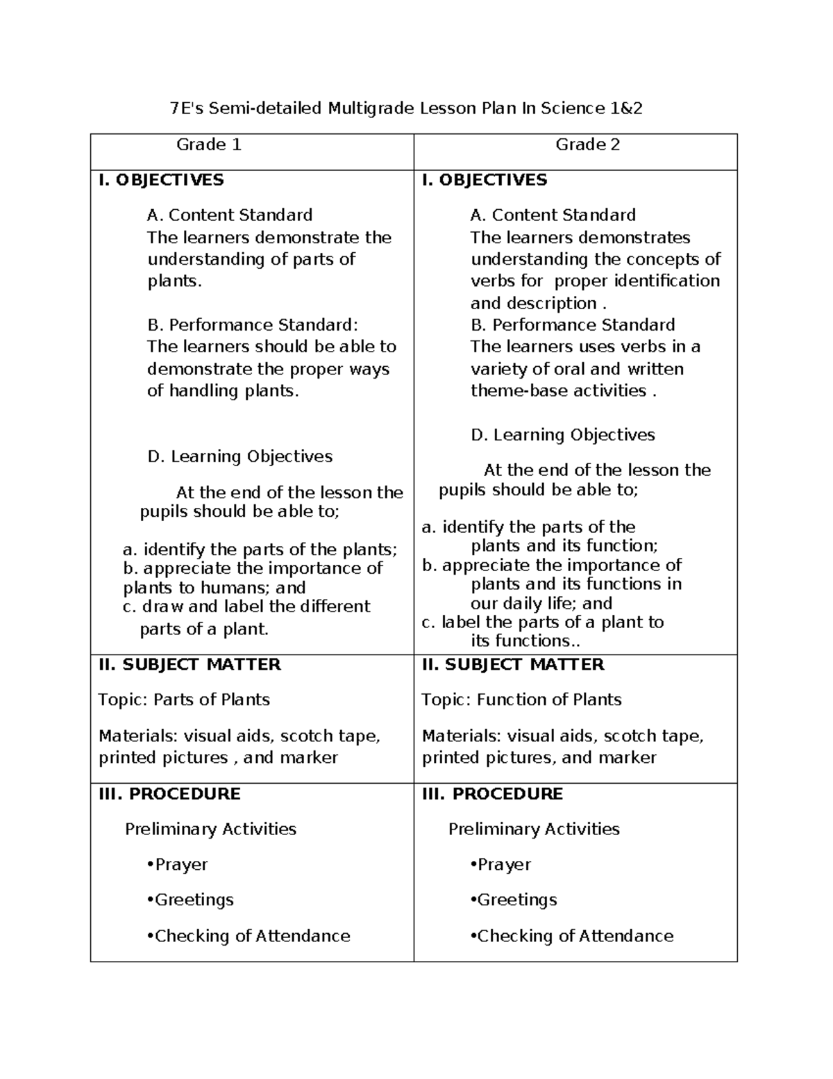 7E's Semi-detailed Multigrade Lp English 1&2 - 7E's Semi-detailed ...