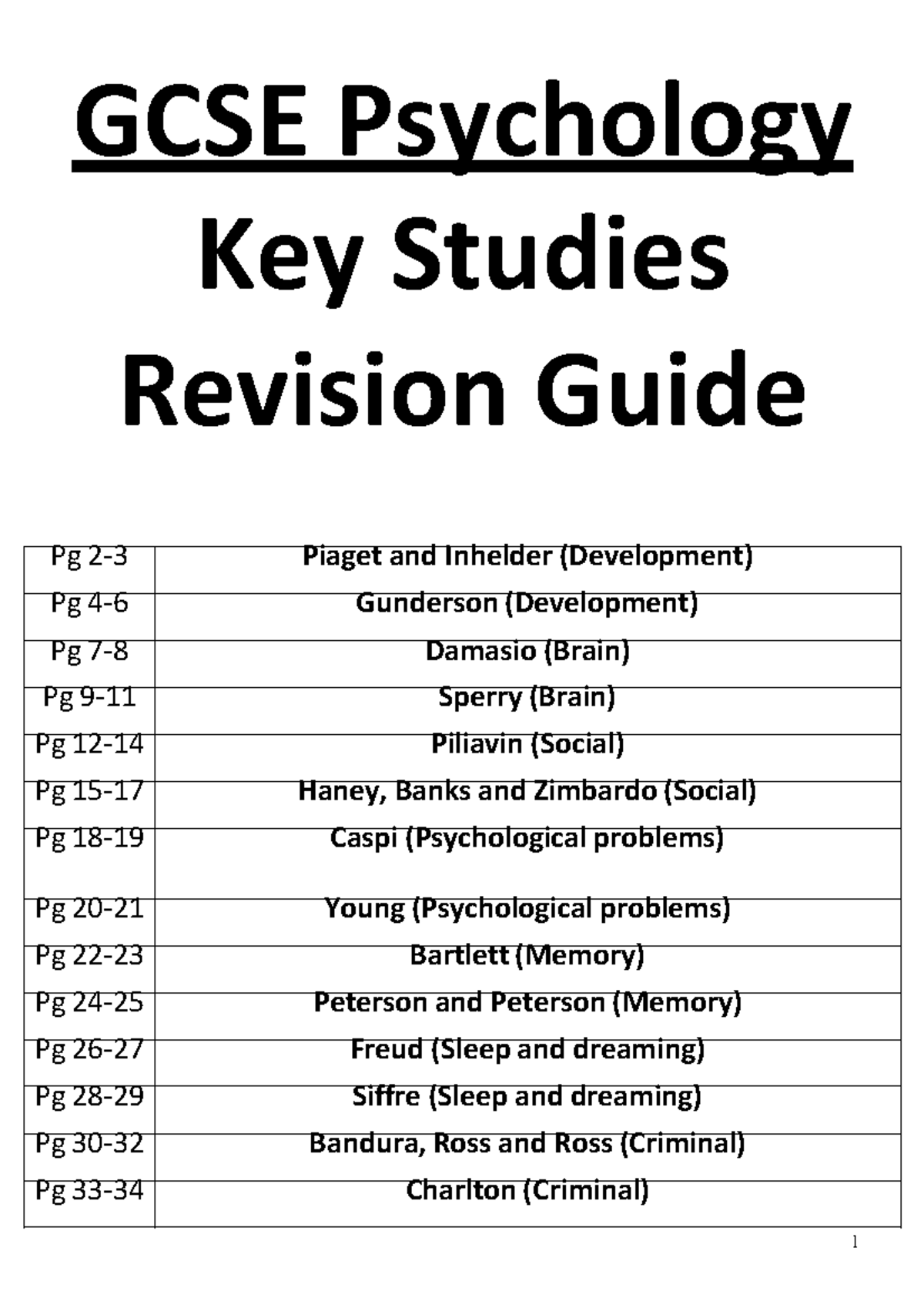 Edexcel GCSE Psychology - Key Studies Revision Guide (Updated) - Studocu