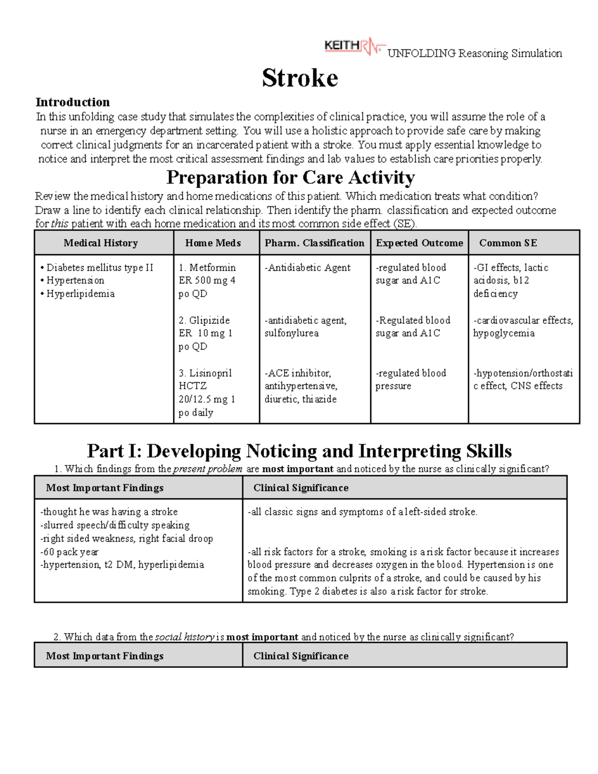 Module 6 - stroke unfolding case study KeithRN - UNFOLDING Reasoning ...
