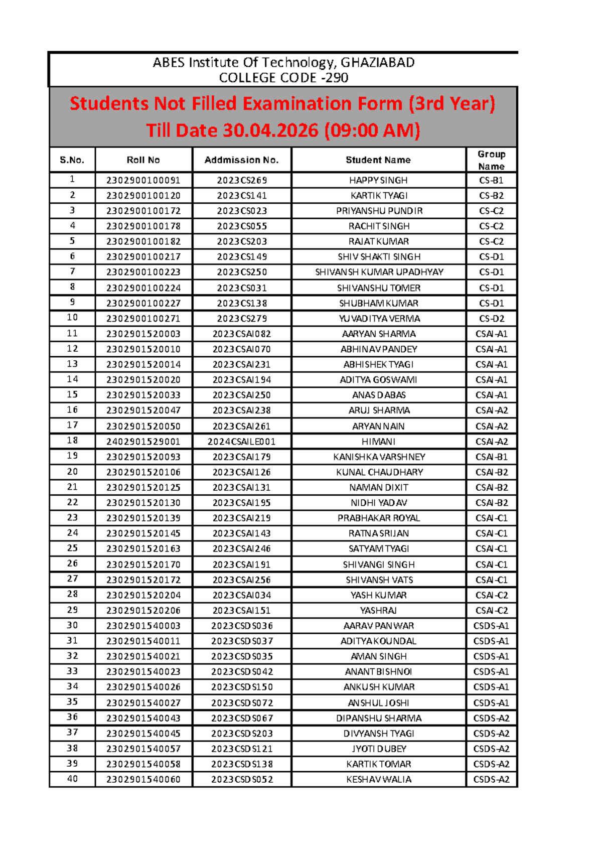 ABES Institute 3rd Year Exam Form Submission Status (30.04.2026) - Studocu