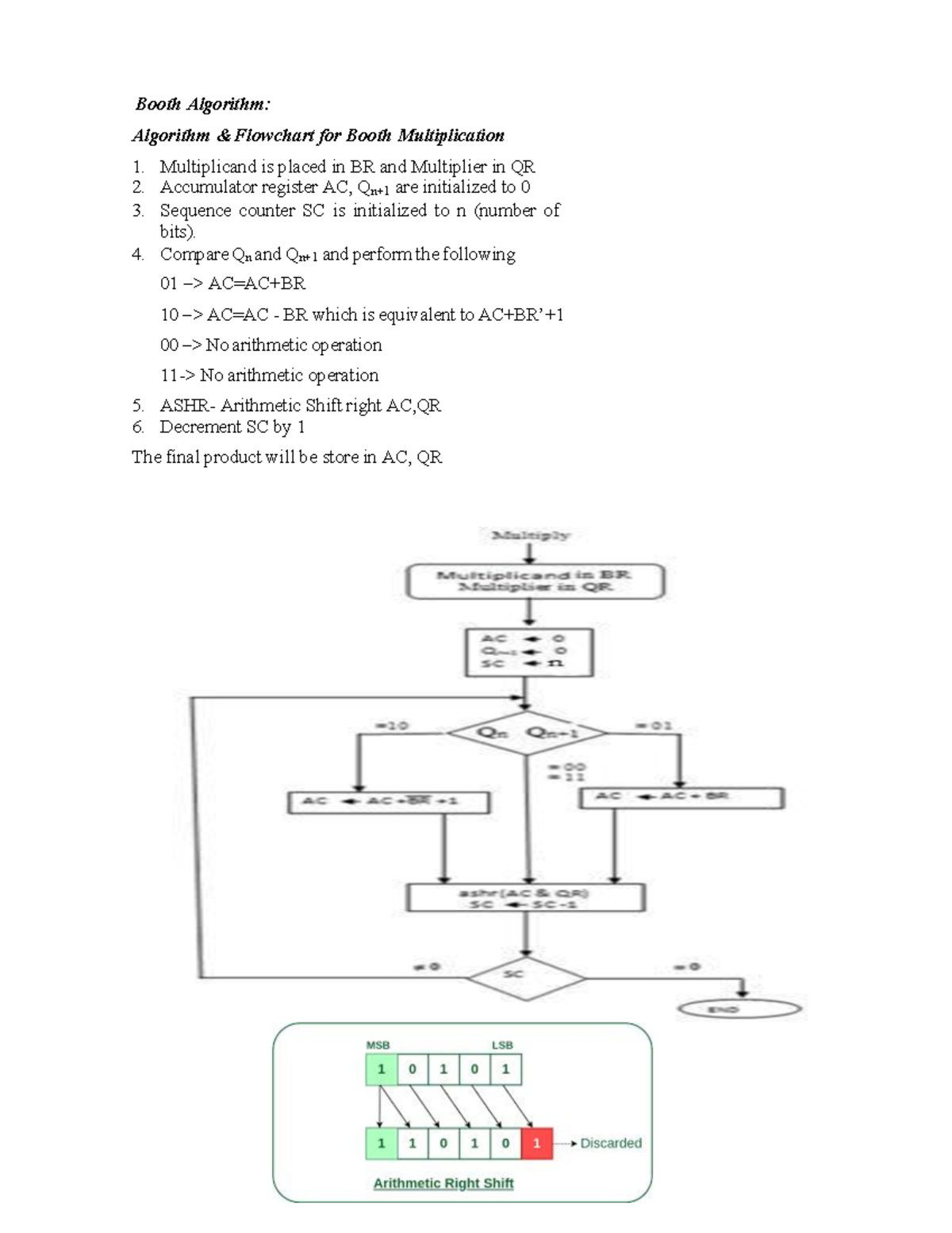 Booth's Algorithm: Flowchart & Examples for Multiplication - Studocu