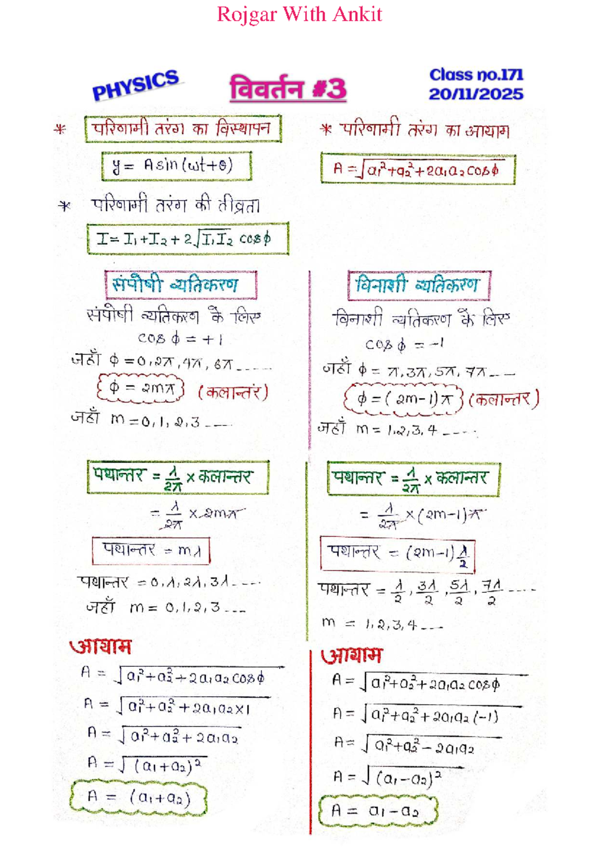 Physics Class #171: तरंग प्रकाशिकी Notes by Rohit Sir - Studocu