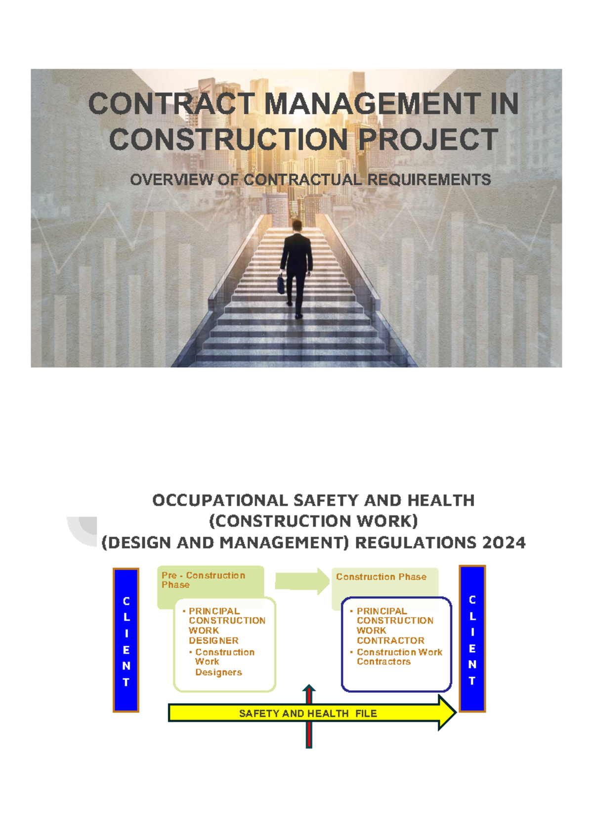Session 4 - CDM Regulations 2024: Contract Mgmt Overview & Safety - Studocu