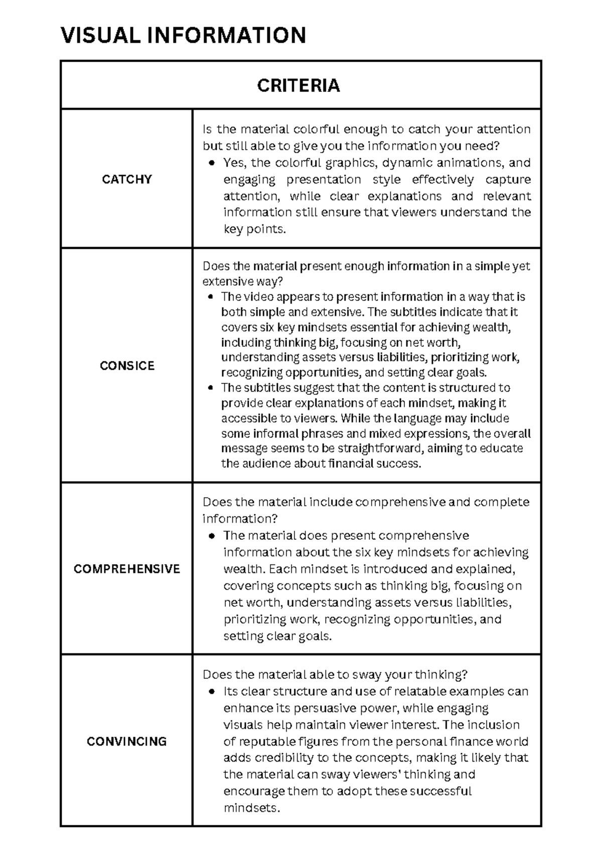 VIsual Information Review - CRITERIA CATCHY Is the material colorful ...