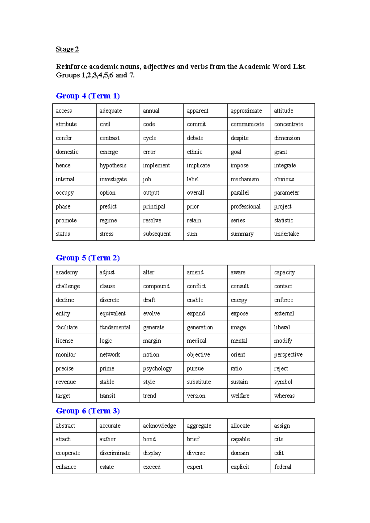 Stage 2 - EAL Academic Vocabulary & Grammar Overview (Term 1-3) - Studocu