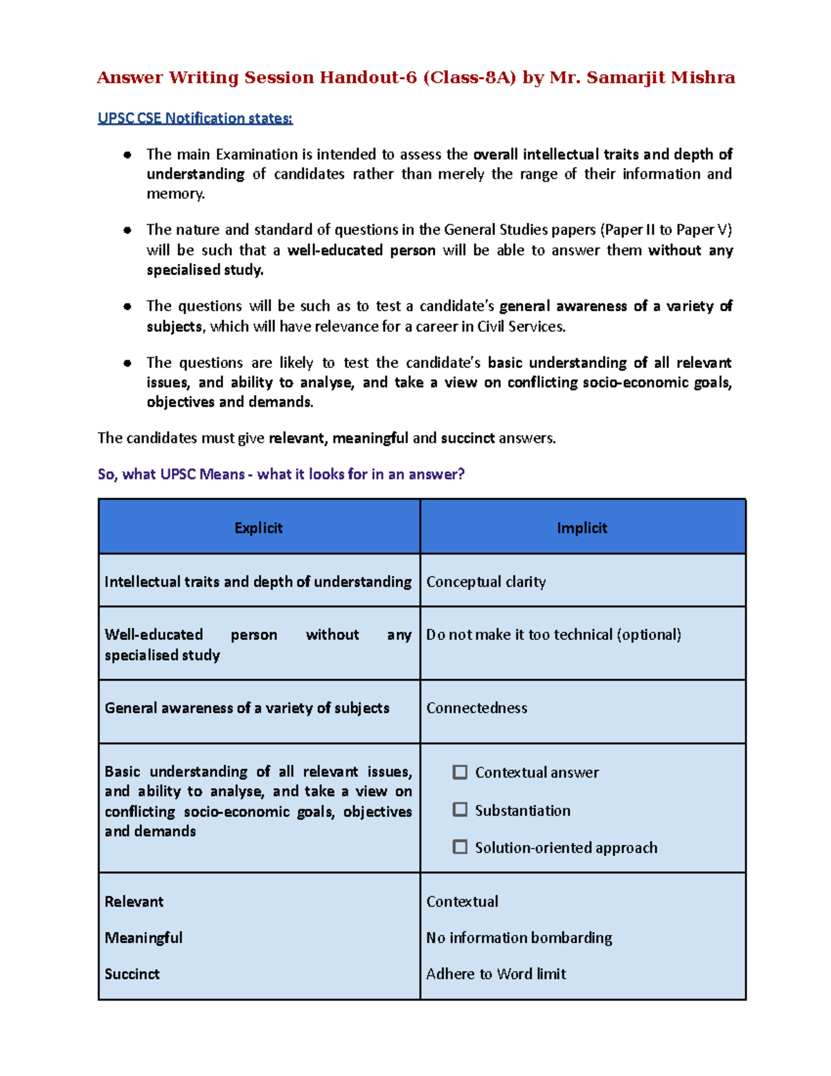 UPSC CSE Answer Writing Strategies: Insights from Mr. Samarjit Mishra ...