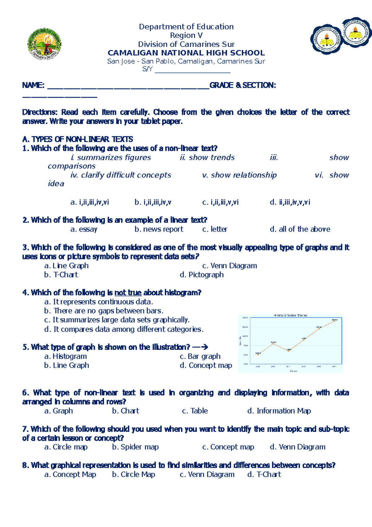 Q2 G8 Module 1 Non Linear Text Summative Test - Department of Education ...