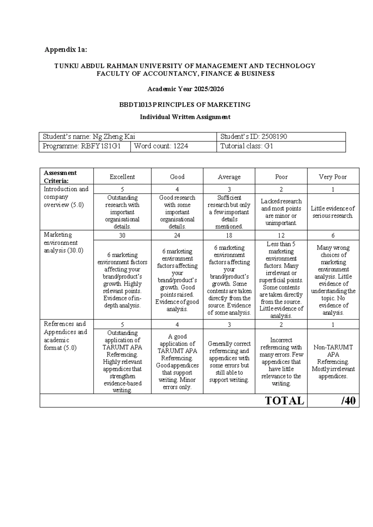 BBDT1013 Principles of Marketing: Individual Assignment Analysis - Studocu