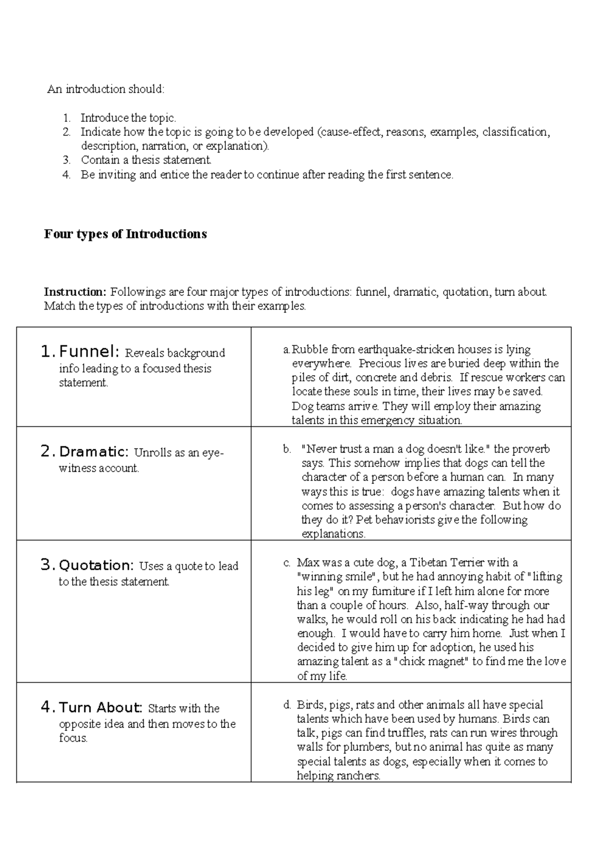4 Types of Introductions: Techniques for Engaging Writing - Studocu