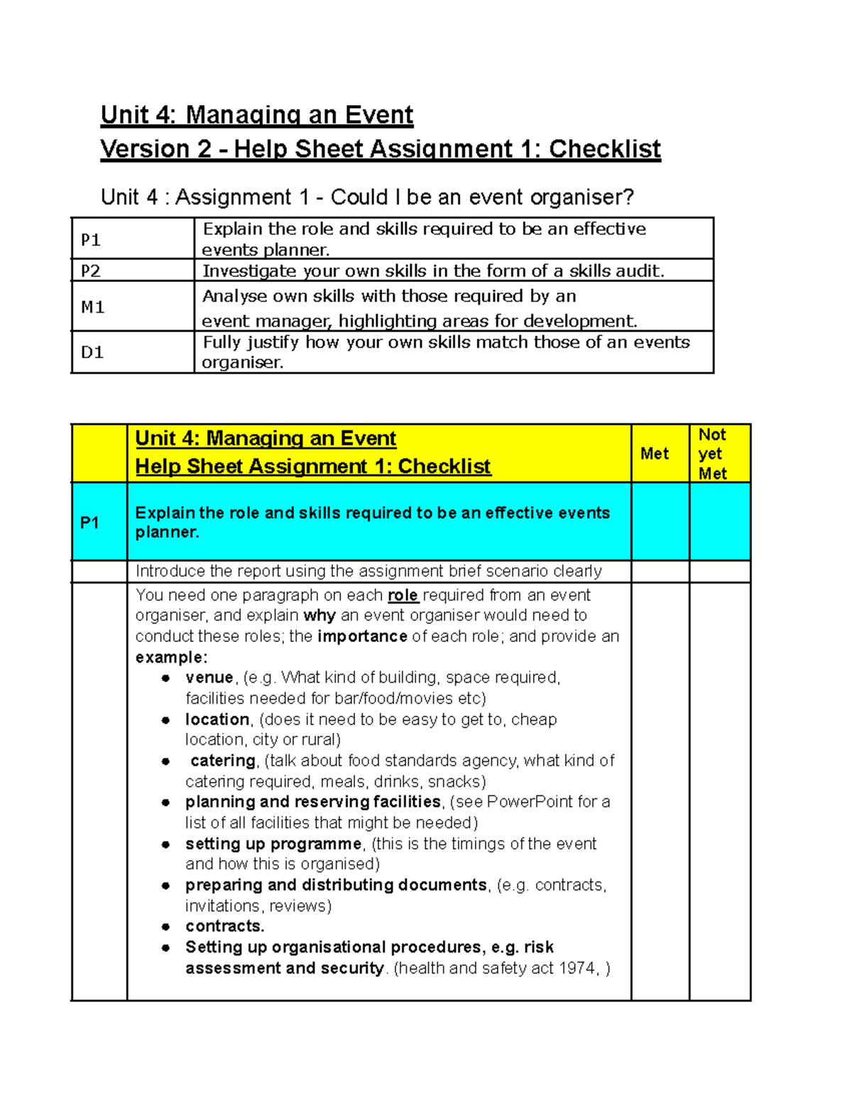 Version 2 Unit 4 Managing an Event assignment 1 updated help sheet ...