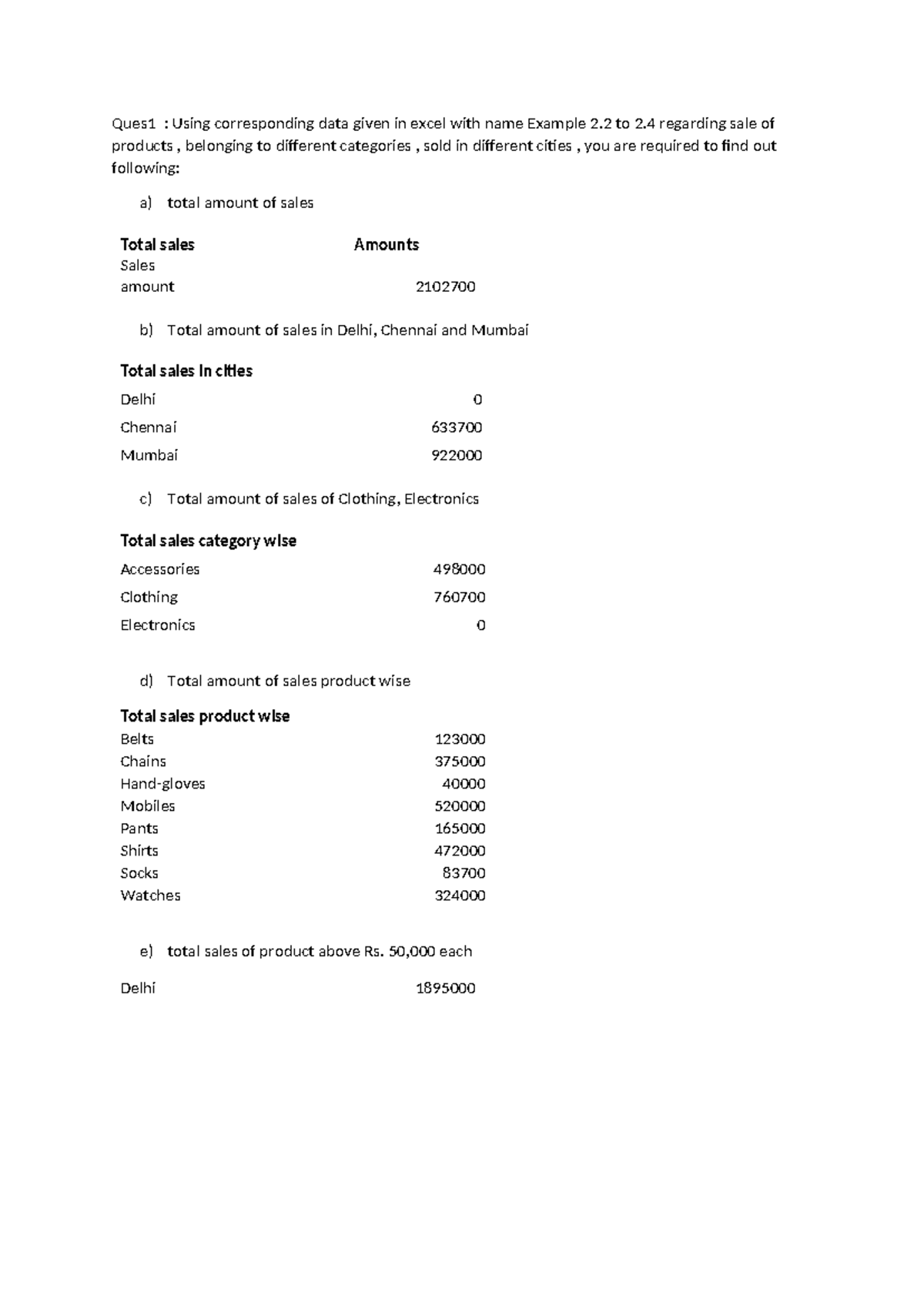 BA CA 1621: Continuous Assessment Assignment on Sales Data Analysis ...
