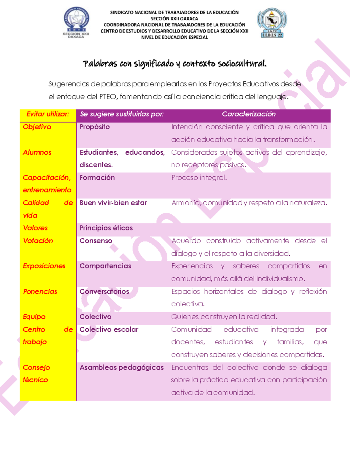Palabras con significado y contexto - Sugerencias de palabras para ...