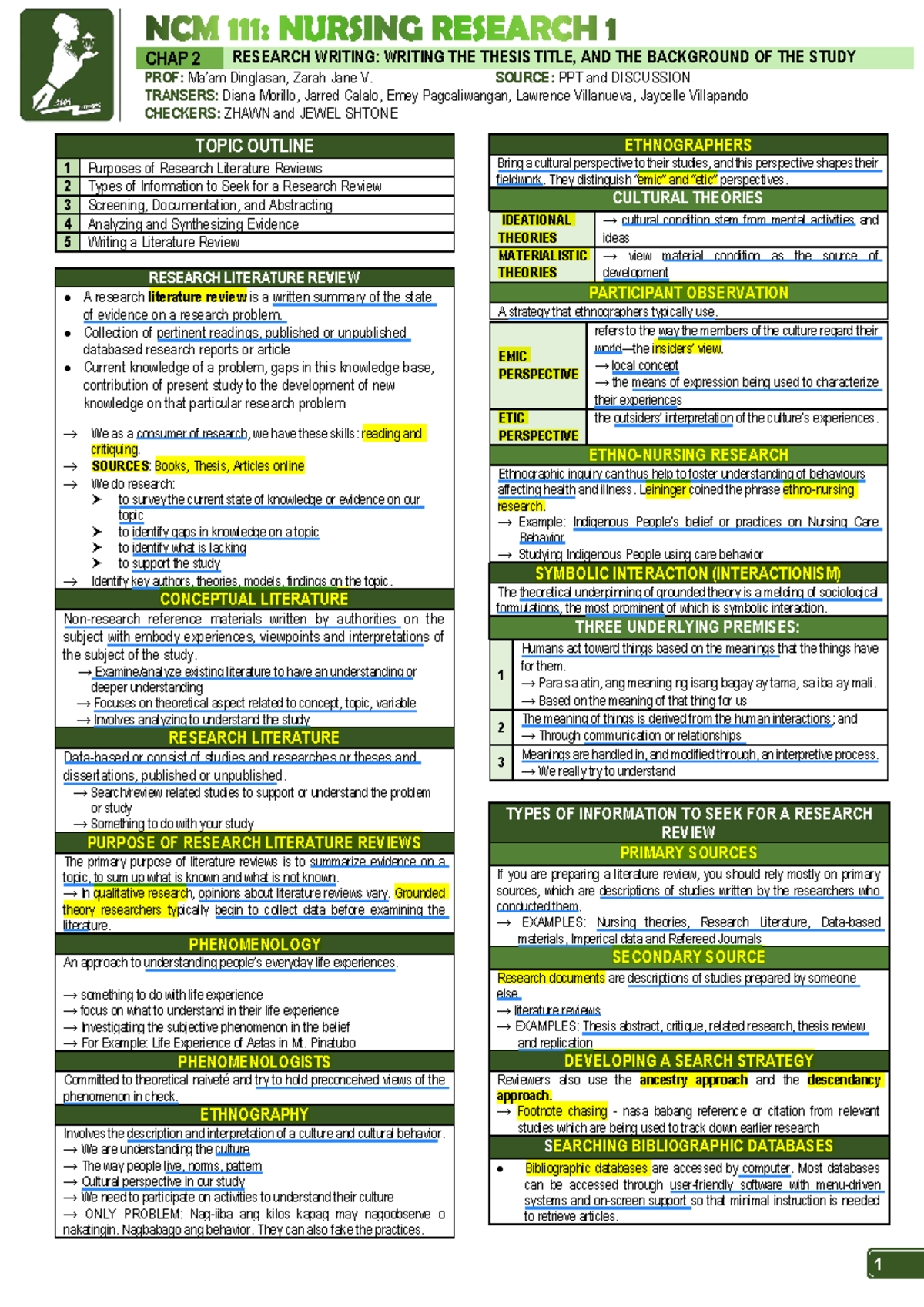 NCM NURSING RESEARCH 1 CHAP 2: WRITING THE THESIS & LIT REVIEW - Studocu