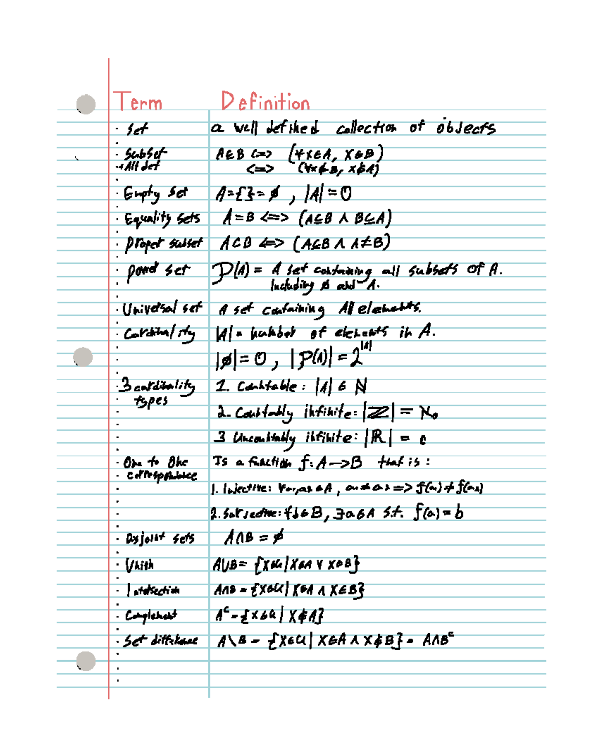 Introduction to Analysis: Key Terms and Concepts (MATH 101) - Studeersnel