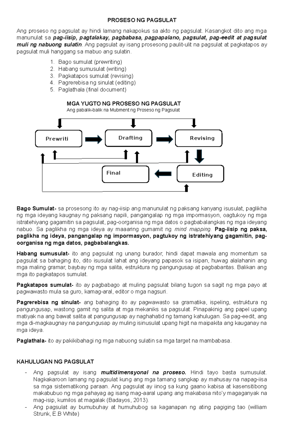 **Kursus 101: Proseso ng Pagsulat at Mga Estratehiya** - Studocu