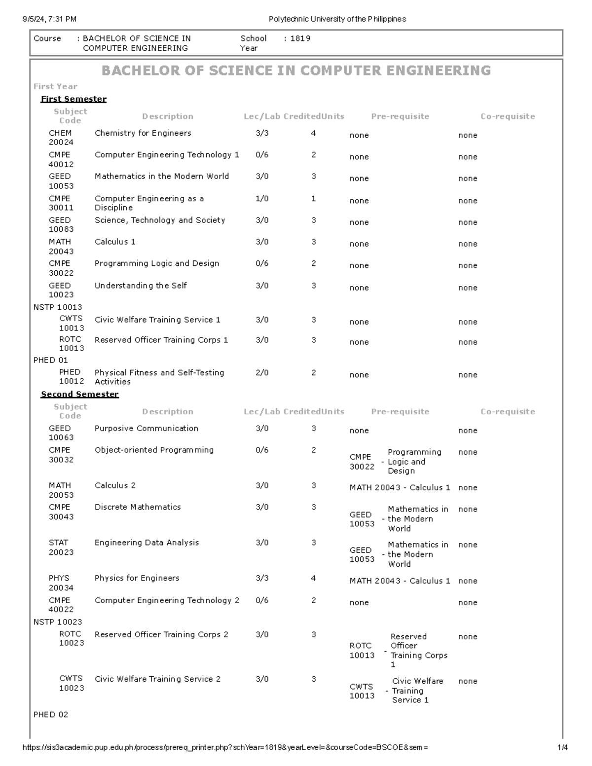 2018 Curriculum Bscoe - Course : BACHELOR OF SCIENCE IN COMPUTER ...