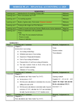 VUT - Financial Accounting 1 - Studocu