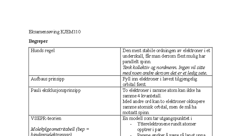 Eksamensøving KJEM110: Begreper og Teorier i Kjemi - Studocu