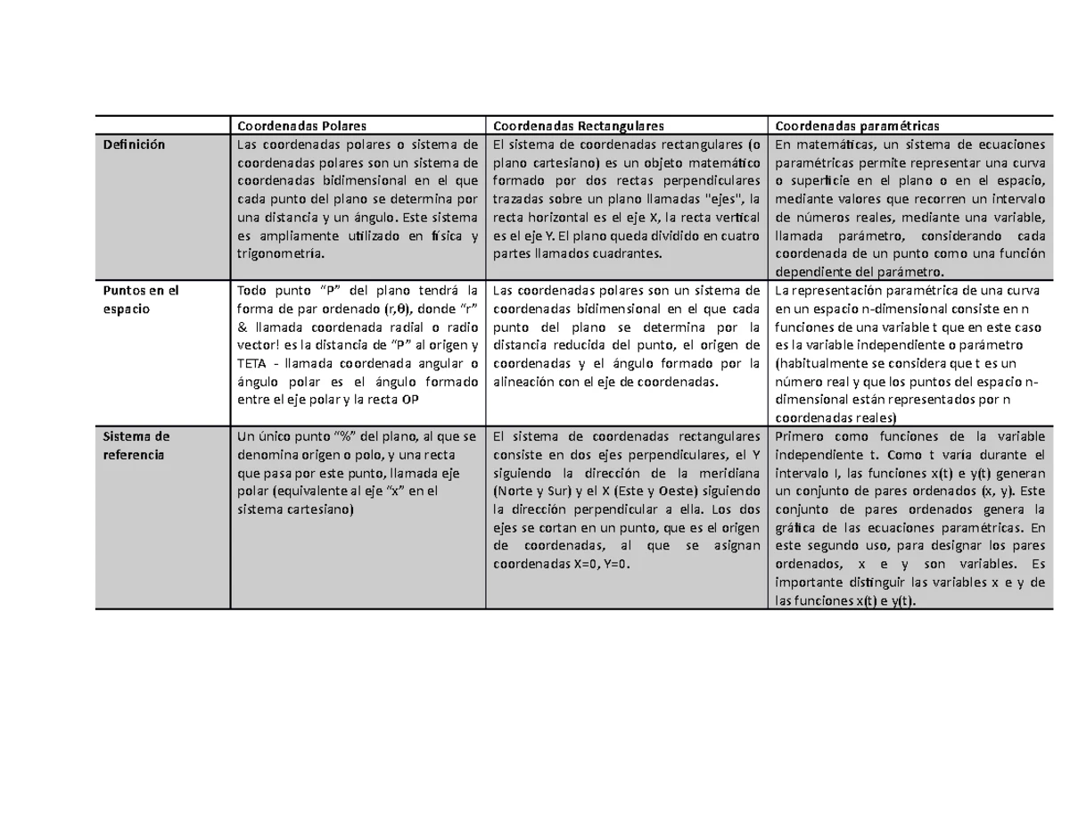 2.3 Flujo de Efectivo Pro-Forma - TECNOLÓGICO NACIONAL DE MÉXICO INSTITUTO TECNOLÓGICO DE ...