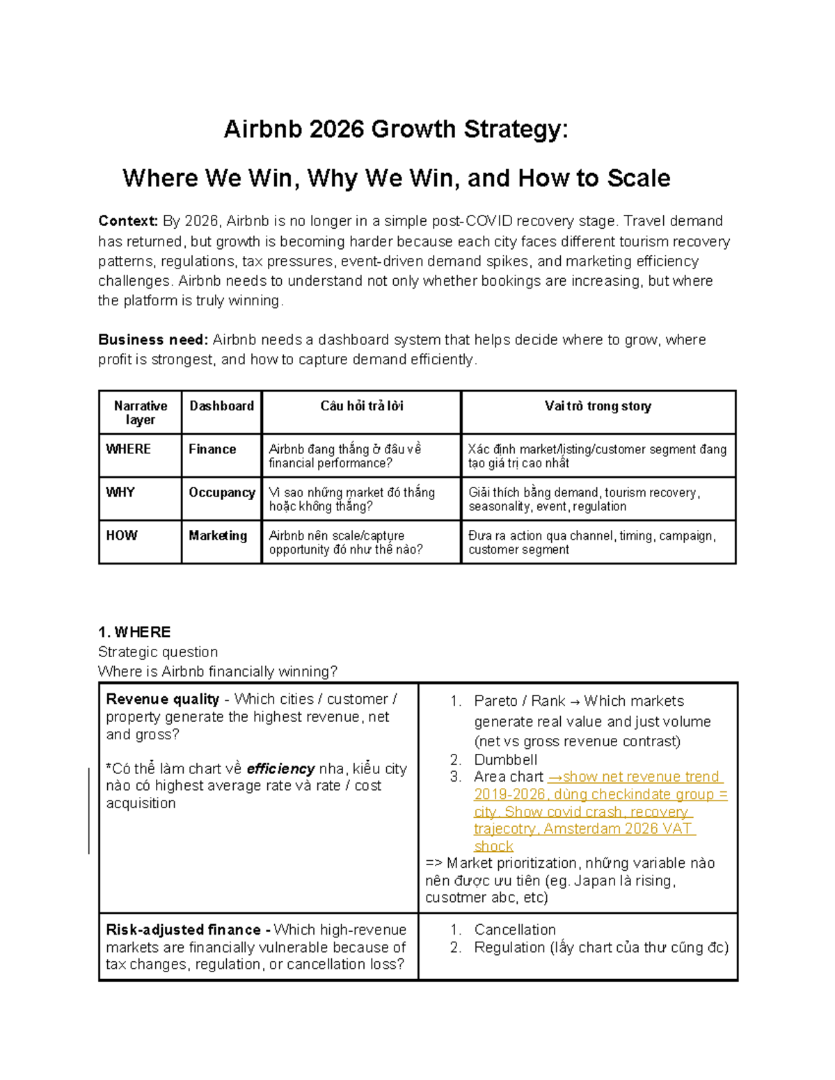 Airbnb 2026 Growth Strategy: Analyzing Market Opportunities and Scaling ...