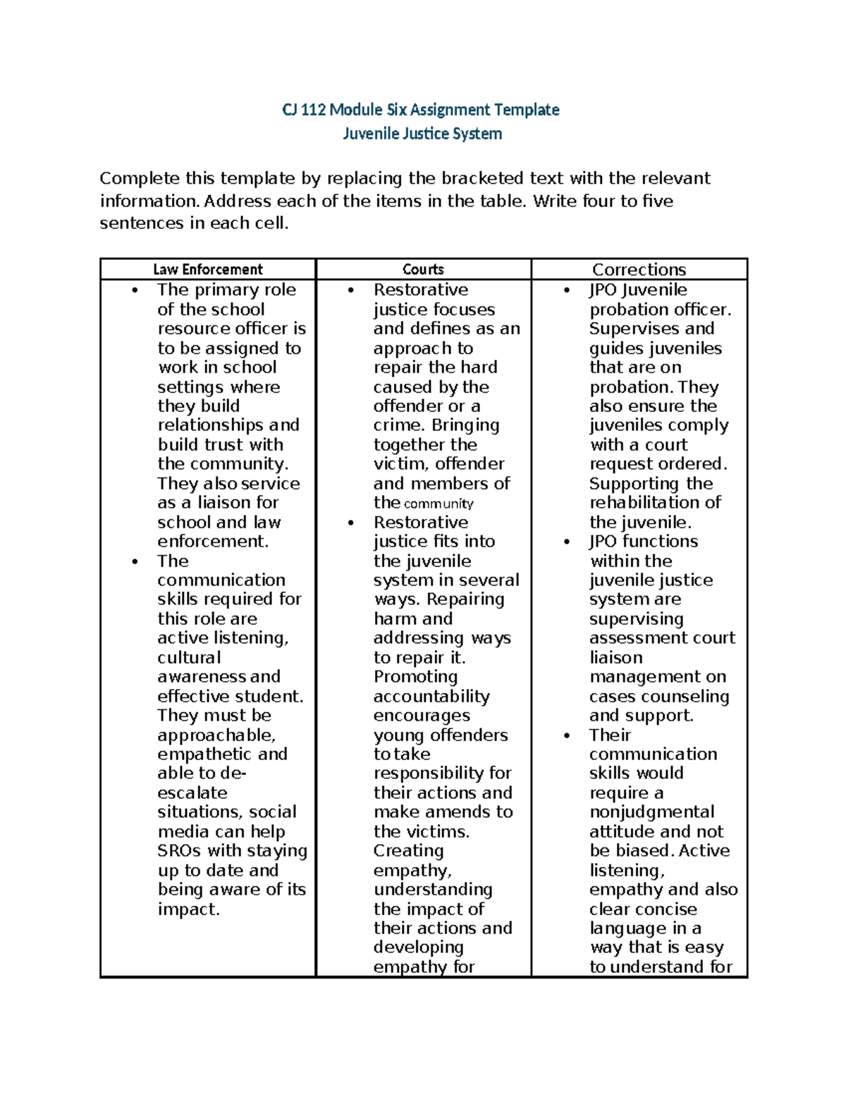 CJ 112 Module Six Assignment Template Juvenile Justice Syste - Copy - CJ 112 Module Six ...
