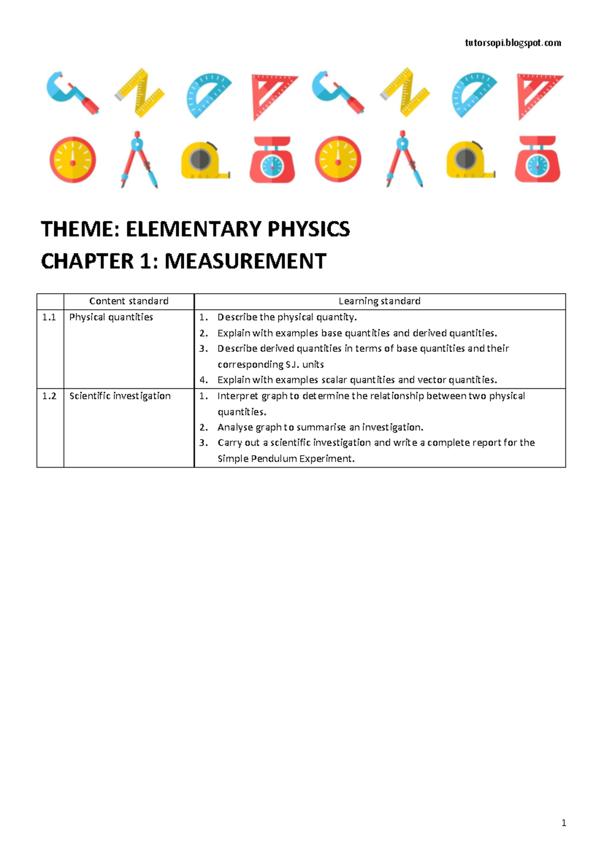Physics Chapter 1 F4 KSSM (SPM Notes) - Measurement & Scientific ...