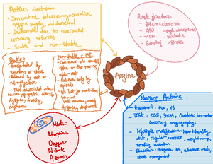 Active Learning Template sys Dis - ACTIVE LEARNING TEMPLATES ...